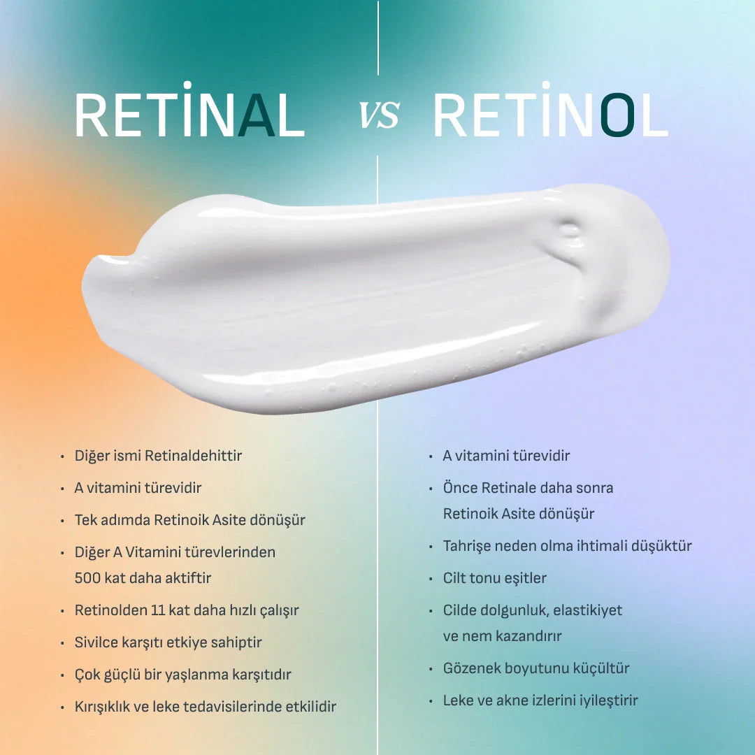 Retinol vs Retinal: Farkları Nelerdir? | Cyrene – Cyrène